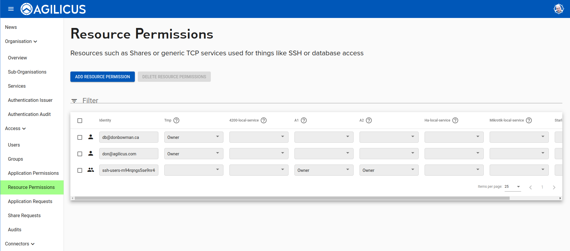 Product Guide - Agilicus