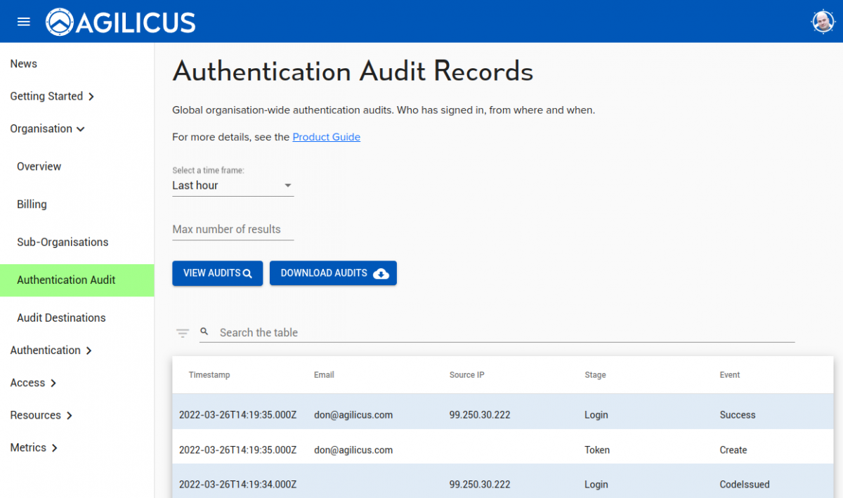Organisation - Agilicus