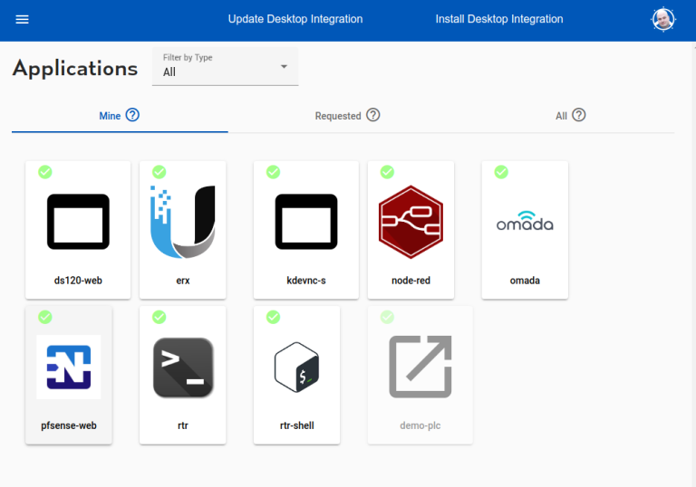 Agilicus AnyX Product Guide - Agilicus