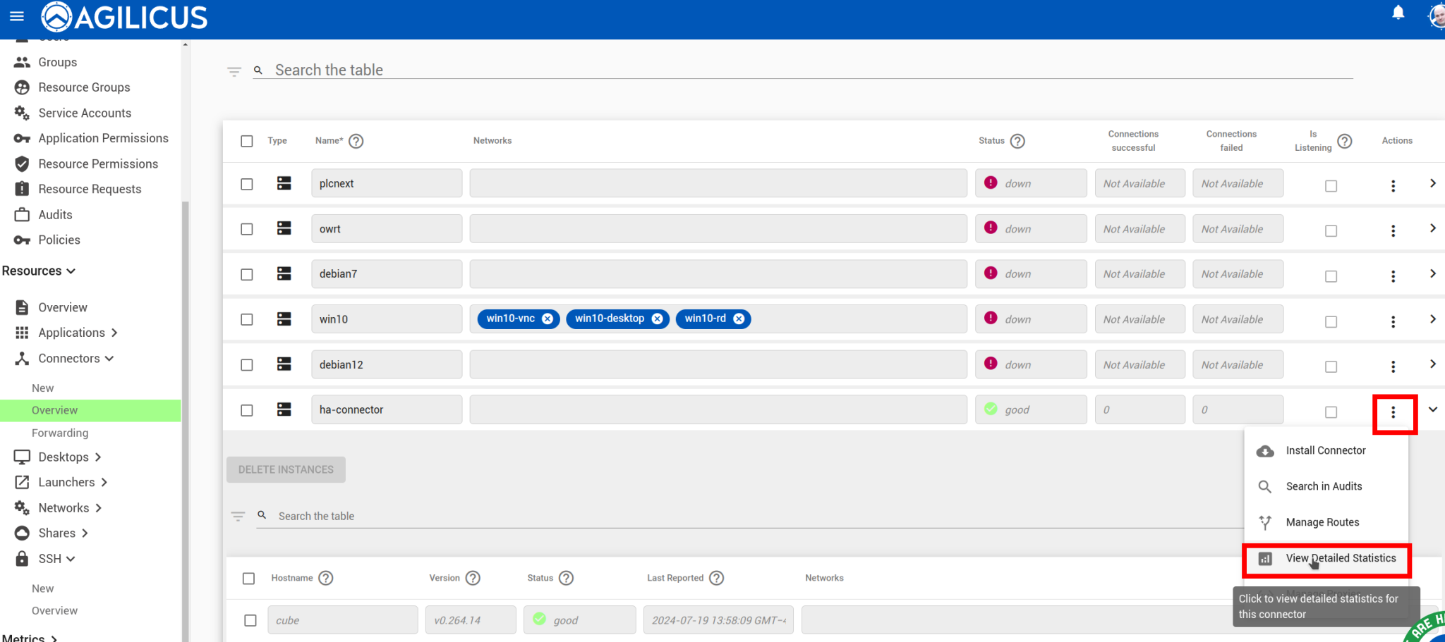 Agilicus AnyX Frequently Asked Questions - Agilicus